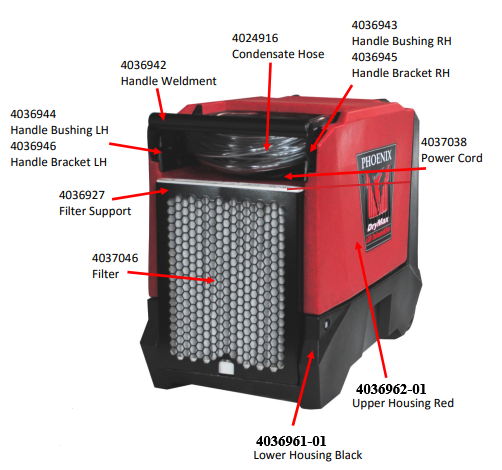 Dehumidifier Parts - Phoenix Dehumidifiers - DryMAX (4038500 / 4038550 ...