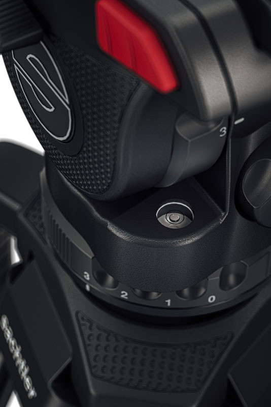 System Ace M GS Mk II 1002M | Top-Teks