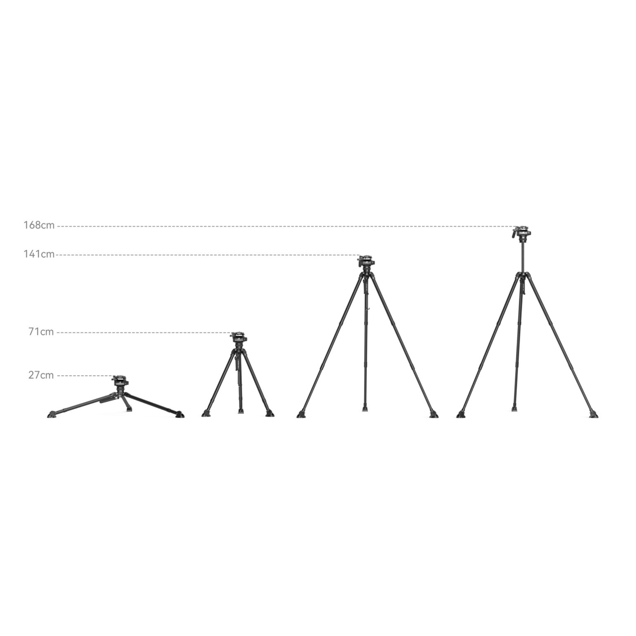 SmallRig x Potato Jet Tribex Hydraulic Carbon Fibre Tripod Kit 4259 ...