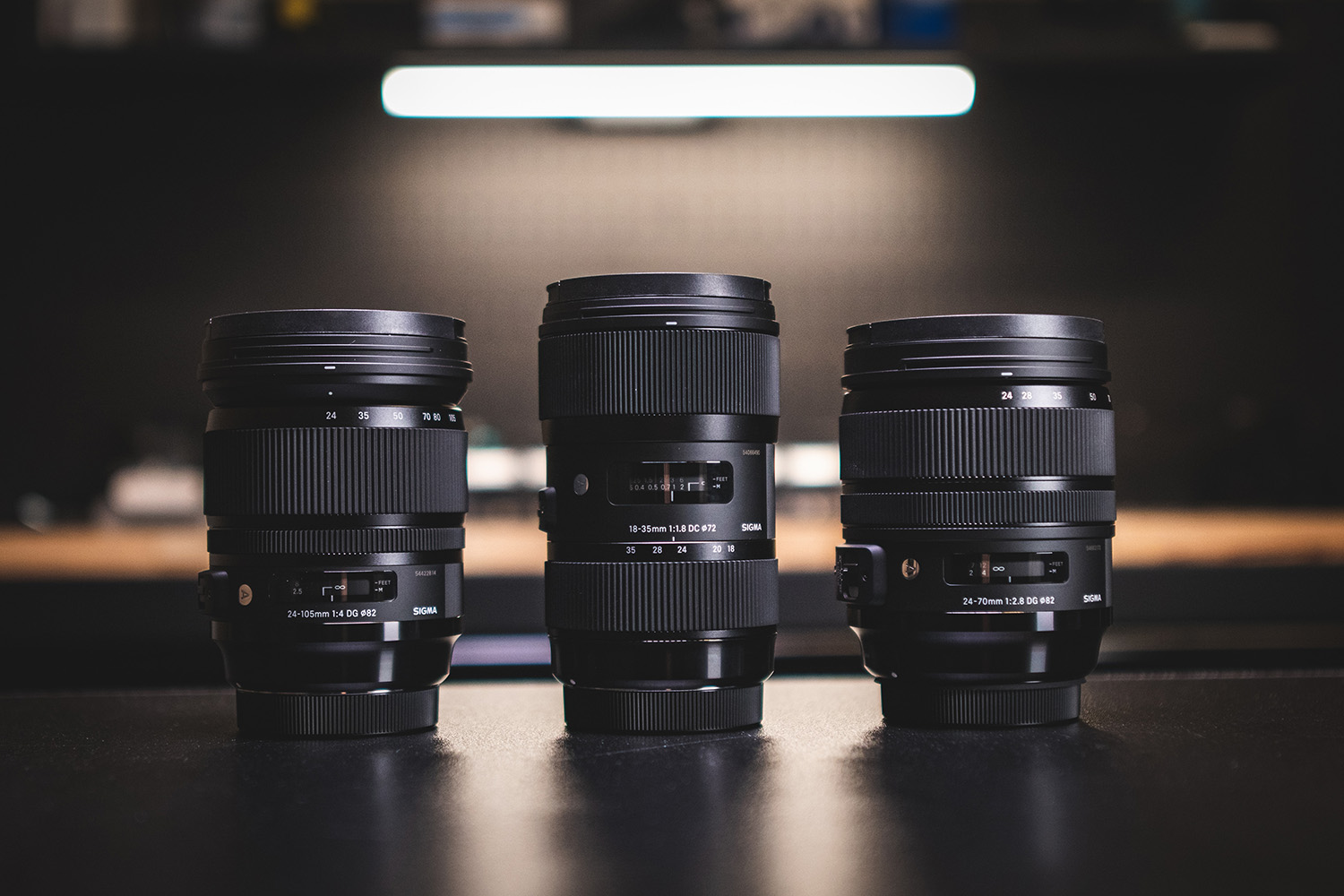 Decoding Sigma Lens Abbreviations: Understanding the Key Differences ...