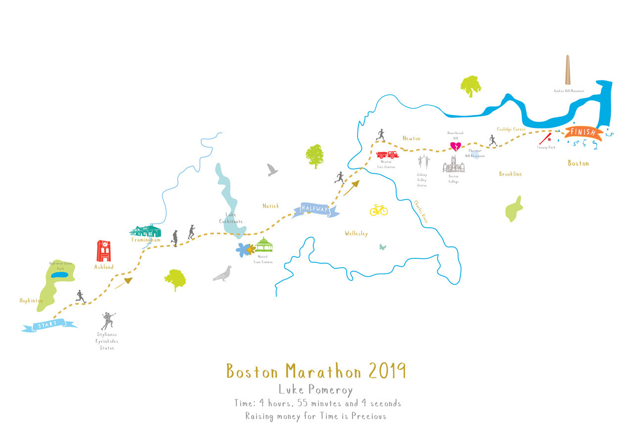 Illustrated hand drawn Boston Marathon Route Map art print by artist ...