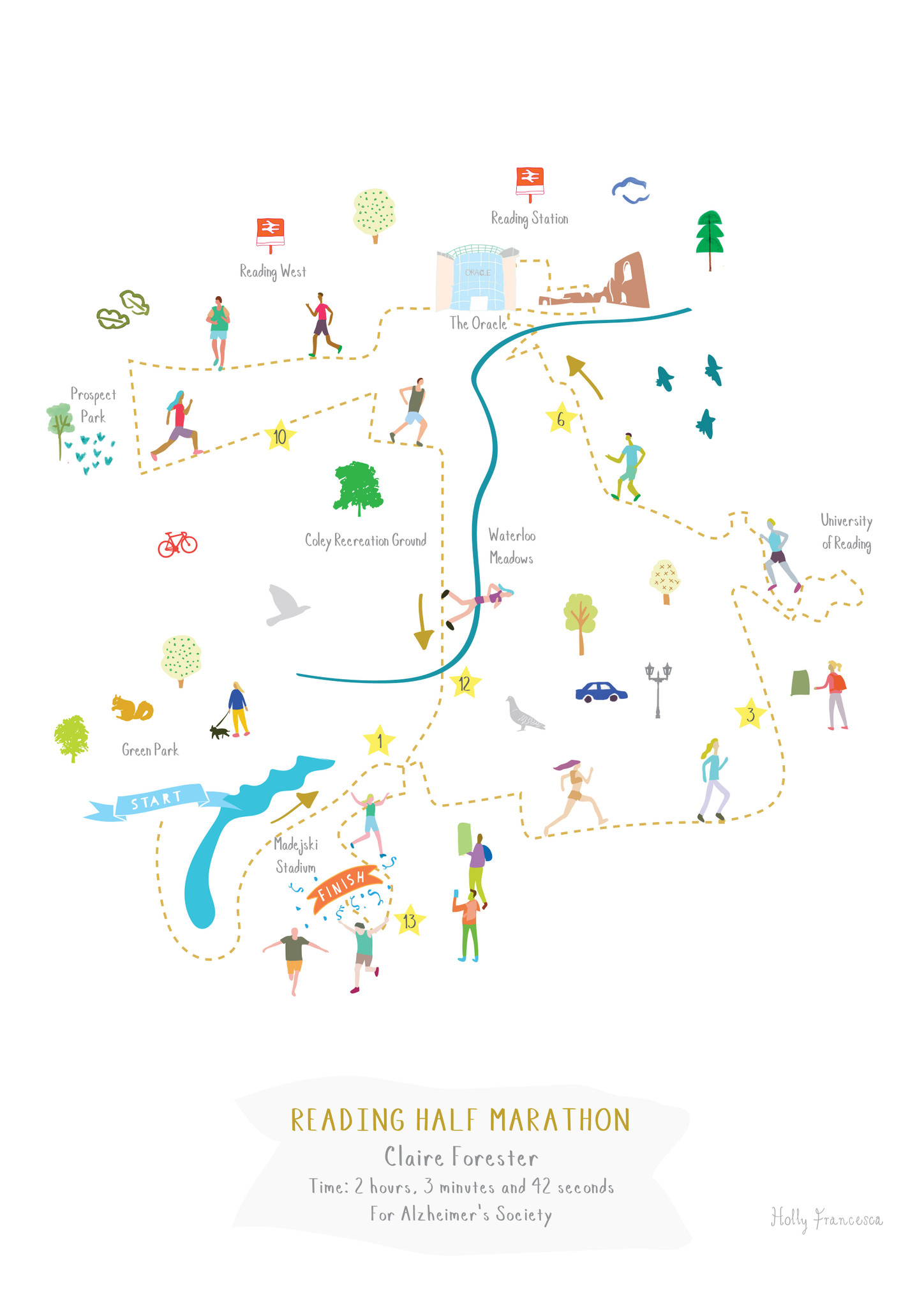 Illustrated hand drawn Reading Half Marathon Route Map art print by ...