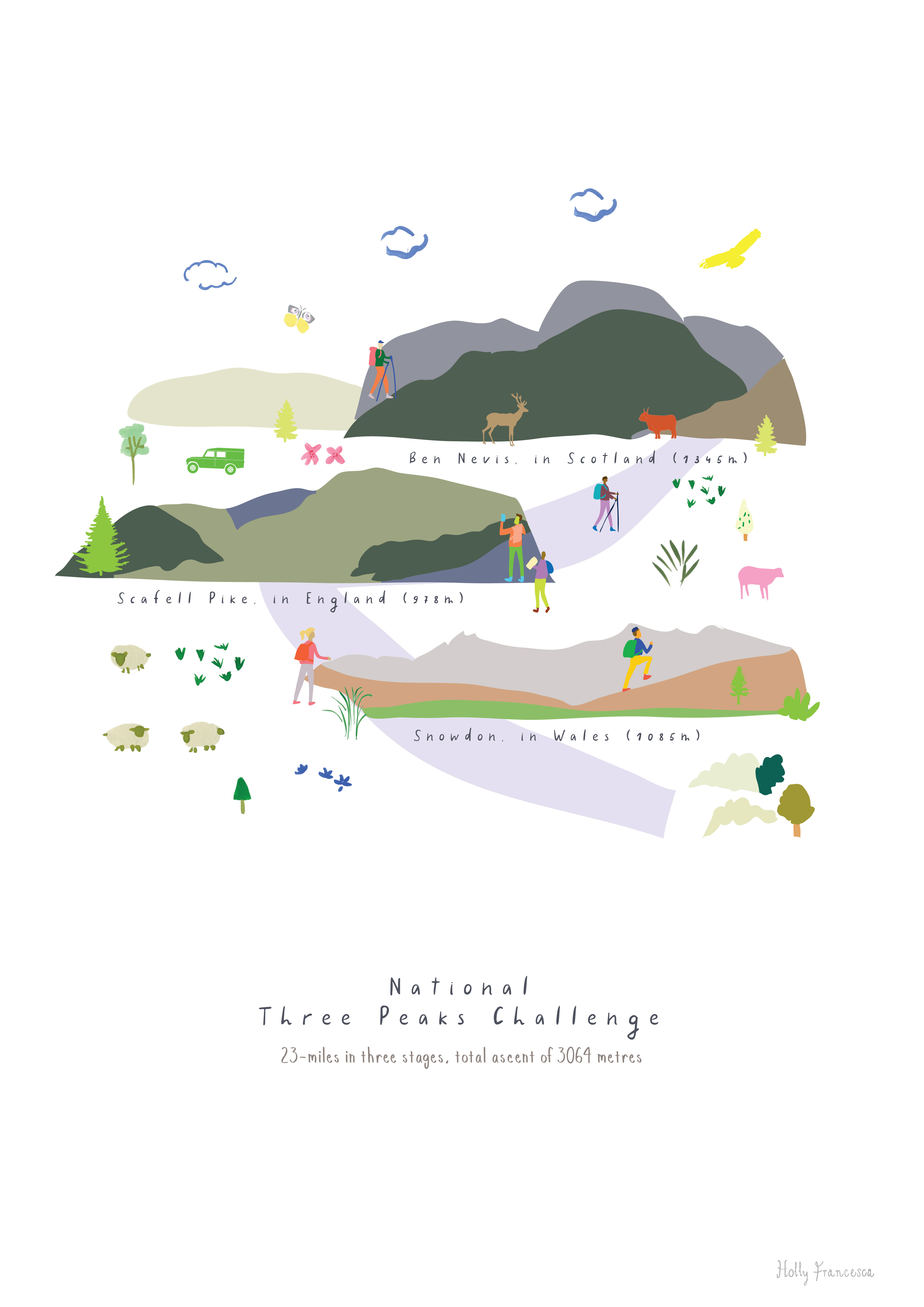 Illustrated hand drawn UK National Three Peaks Map art print by artist ...