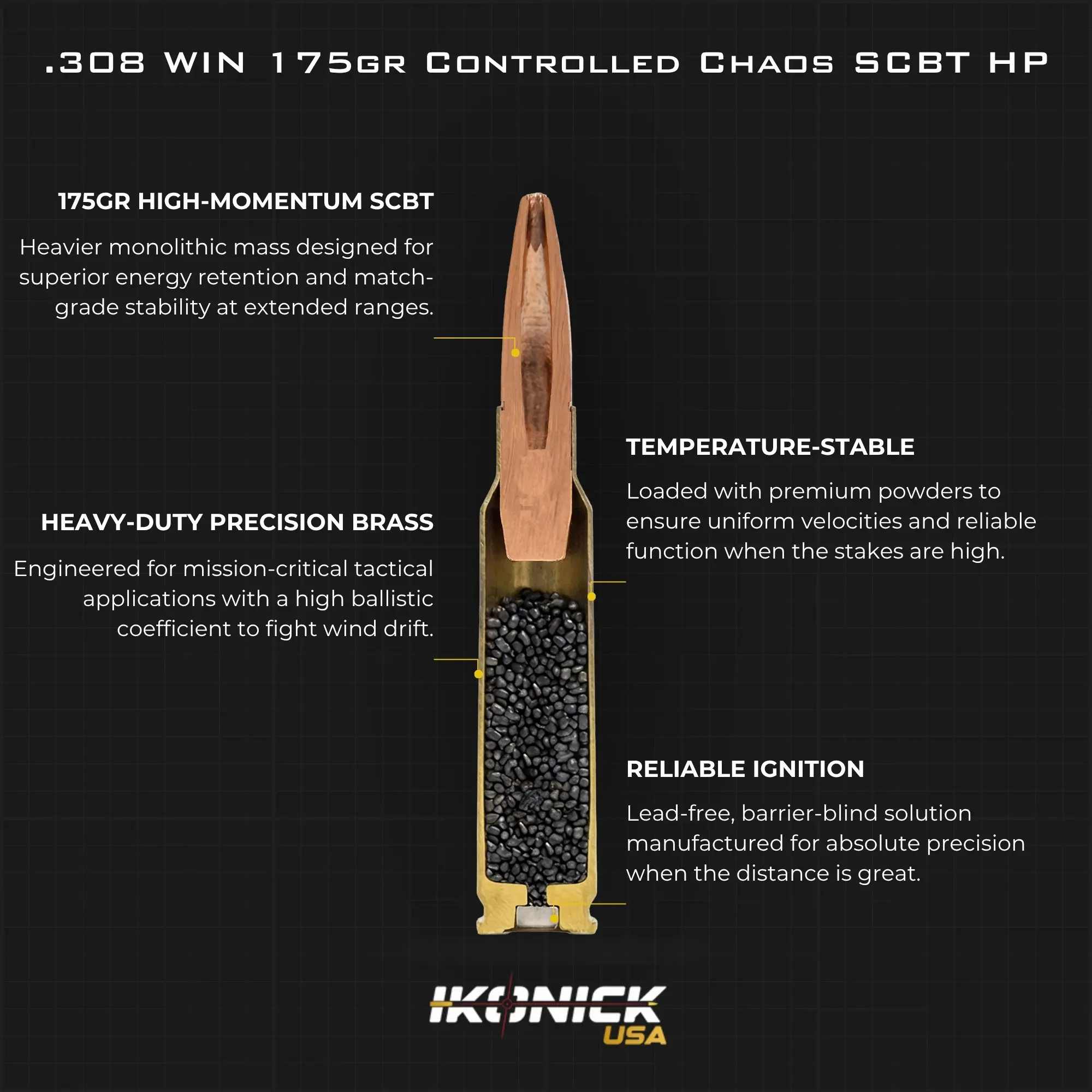 .308 WIN 175gr Controlled Chaos SCBT HP | Ikonick USA