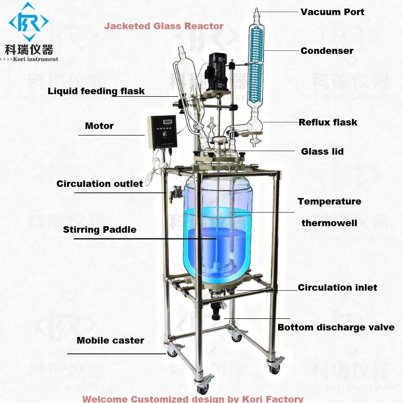 Chemical Lab Scale Stainless steel jacketed reactor Reaction vessel ...
