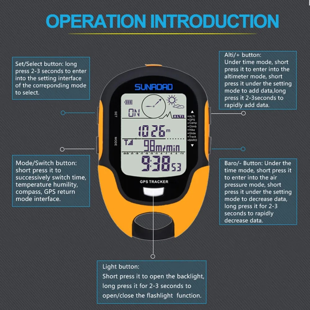 SUNROAD FR510 Handheld GPS Navigation Receiver Portable Handheld ...