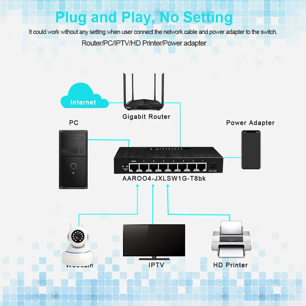 8 Port 1000Mbps Gigabit Network Switch Ethernet Smart Switcher High ...