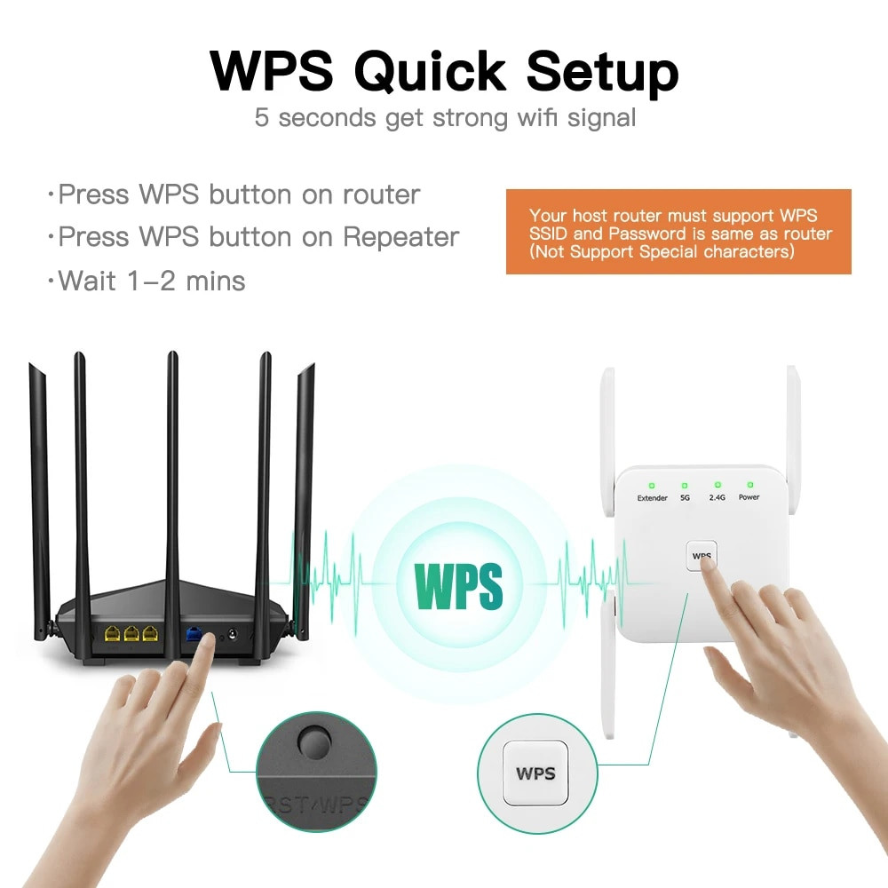 Wireless 5G WiFi Repeater 1200Mbps Router Wifi Booster Dual Band Long Range Extender 5Ghz Wi-Fi ...