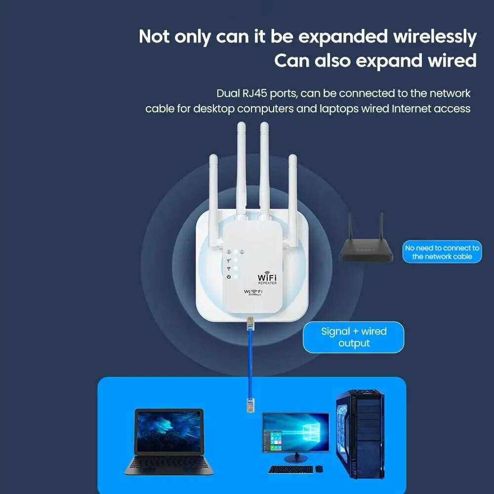 300M Wireless WiFi Repeater WiFi Extender Long Range Wireless WIFI ...