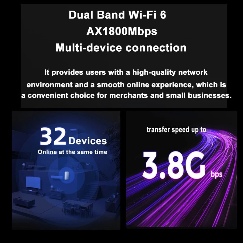 Global version Fiberhome 5G CPE router NSA+SA modem 5g wifi sim card ...