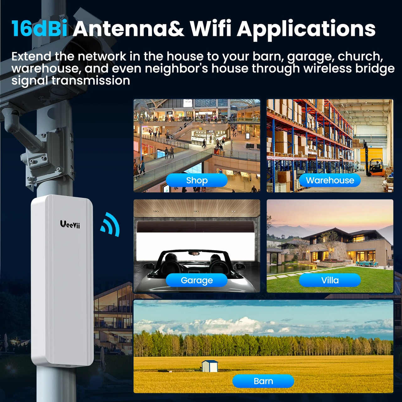 UeeVii CPE850 5KM Long Range Extender Outdoor WIFI Router 1000Mbps 5 ...