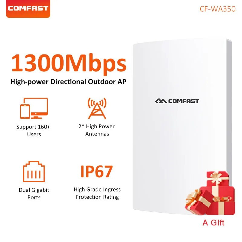 High Power 1300Mbps 2 Gigabit Port Wi-Fi Outdoor AP/Repeater/Router ...