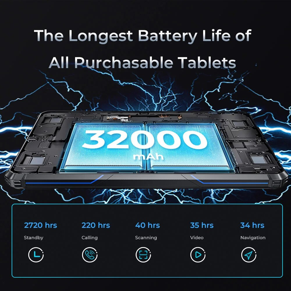 Oukitel RT7 TITAN 5G Rugged Tablet 10.1" FHD+ 32000mAh 24GB+256GB ...