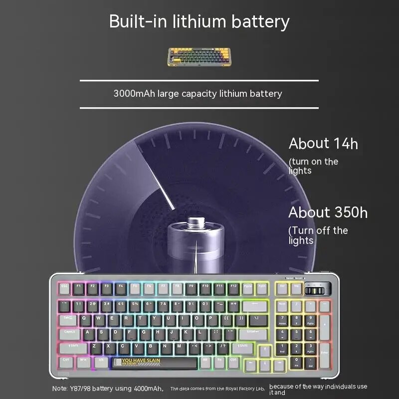 Royal Axe Y87 Mechanical Keyboard Switching Knob Dynamic RGB Three Mode ...