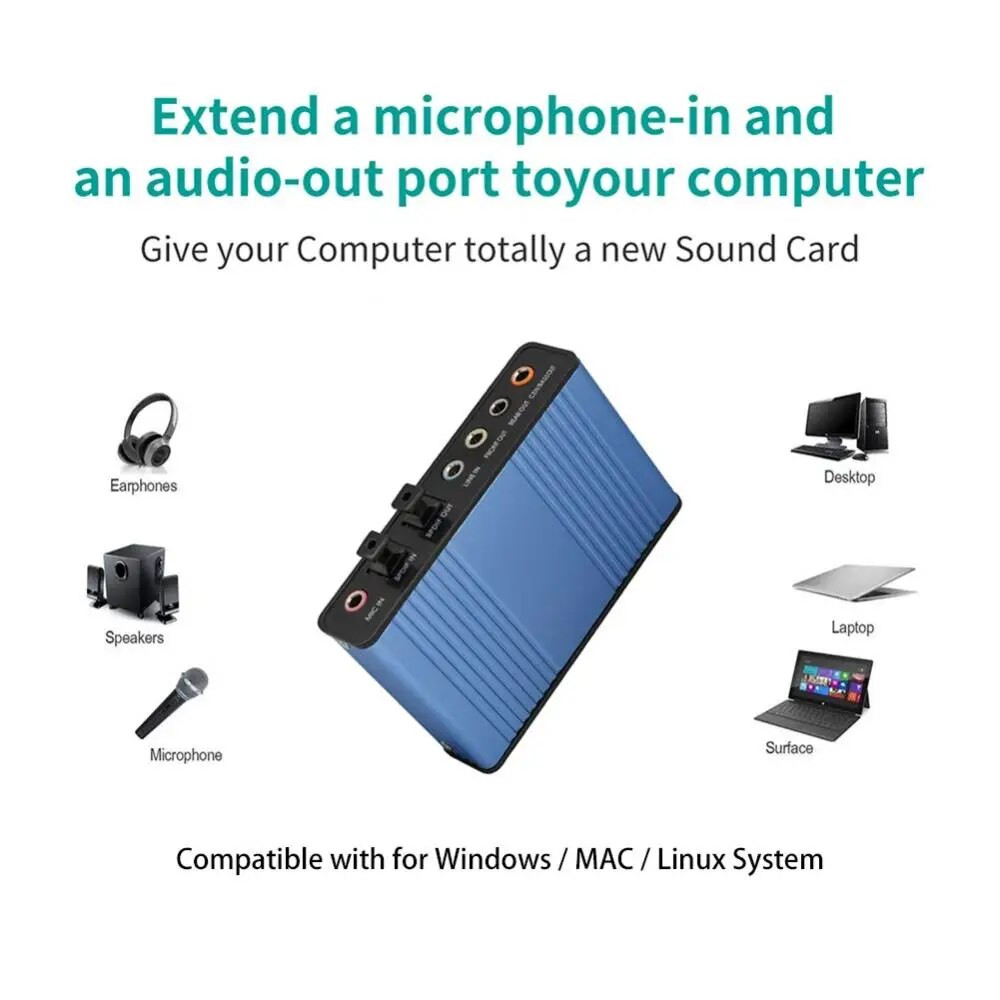 for Laptop Sound Card External New 6 Channel 5.1 Audio USB Optical ...