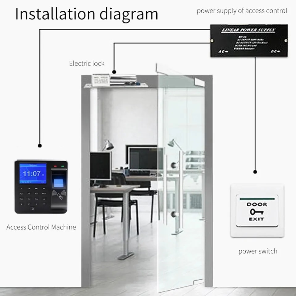 BX10 Biometric Fingerprint Access Control Intercom BX6 Machine Digital ...