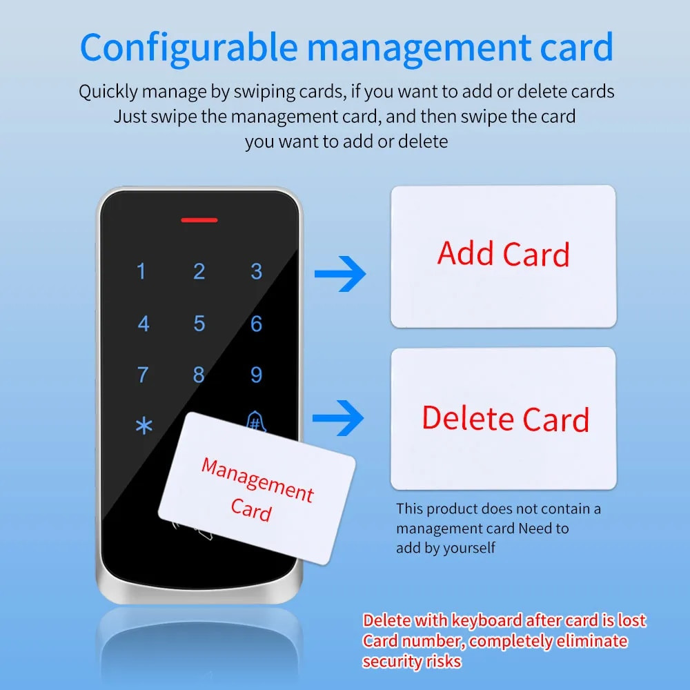 IP67 Waterproof RFID 125KHz Access Control Keypad Touch Screen Access ...