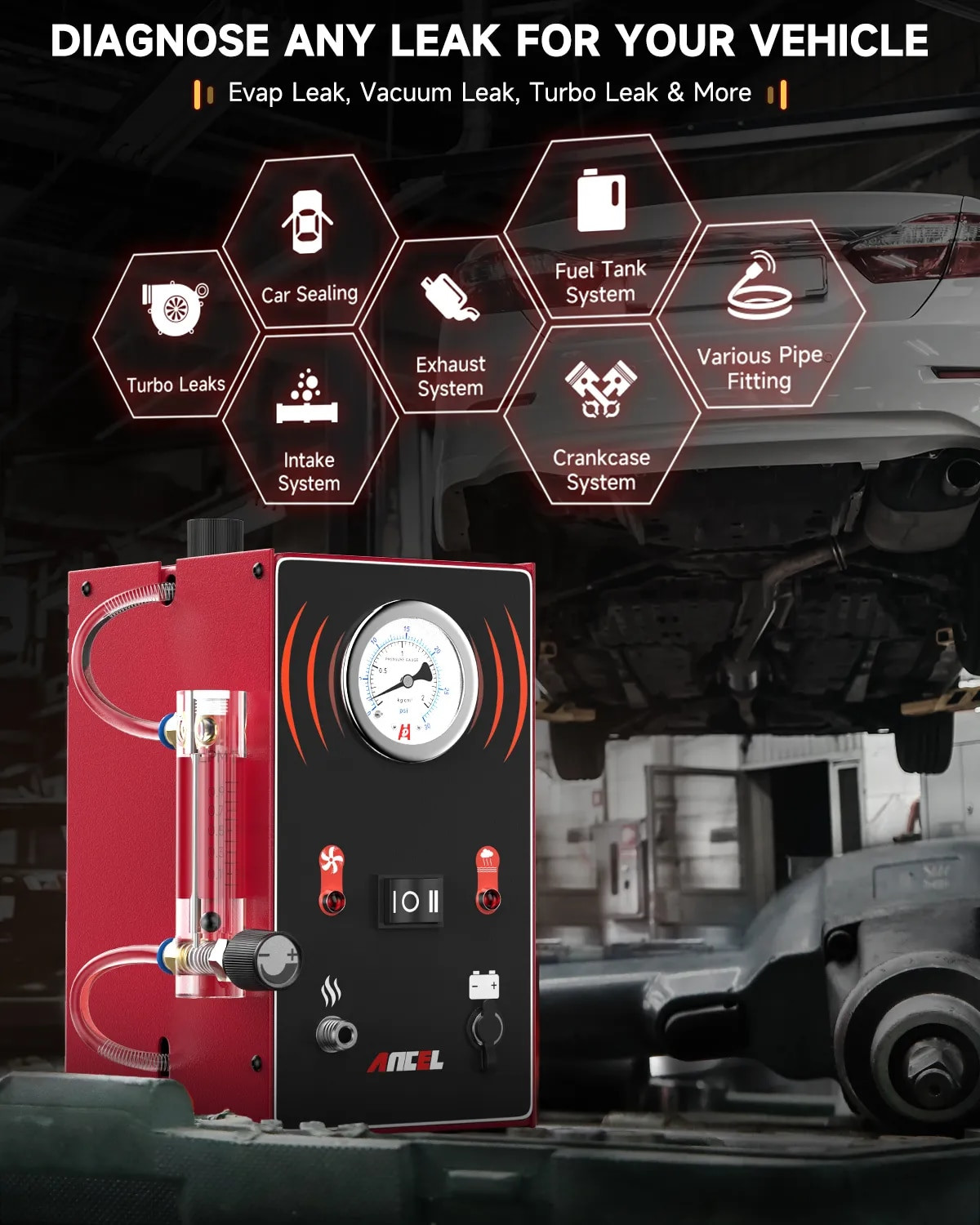 ANCEL S300 Car Smoke Leak Detector EVAP Pipe Smoking Generator Pipe ...
