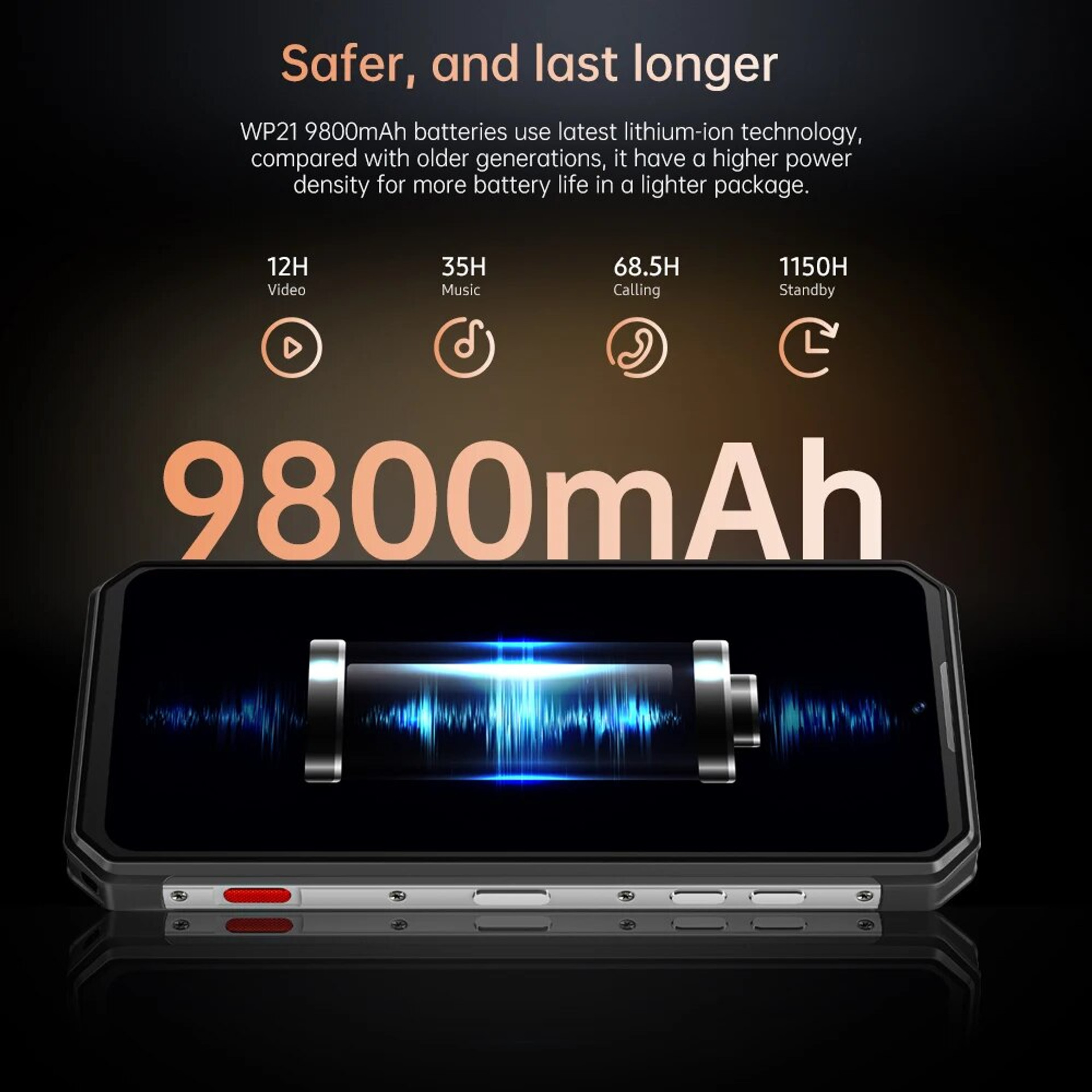 Oukitel WP21 Rugged 9800mAh 12GB RAM 256GB ROM Helio G99 64MP Camera 66W 120Hz Night Vision ...