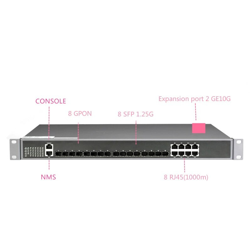 8 GPON PORT GPON OLT with 1:128 MAX Splitting Ratio 8 PON PORT GPON OLT ...