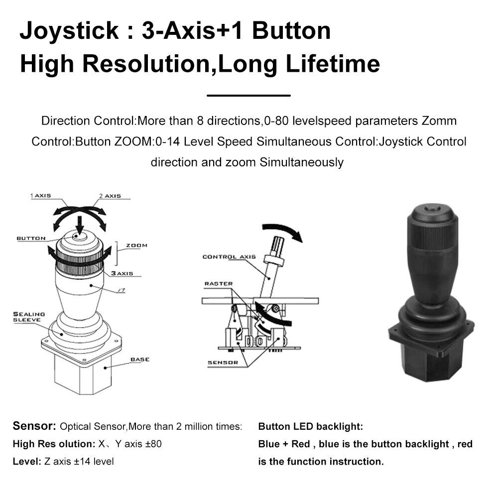 PTZ Keyboard Controller with 4D joystick to control Polycom video ...