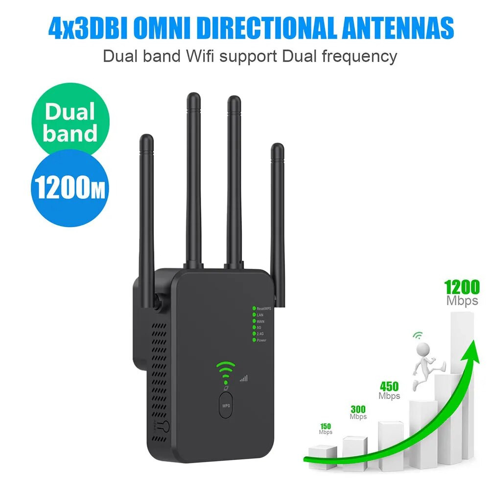 Wireless 5G WiFi Repeater 1200Mbps Router Wifi Booster Dual Band Long ...