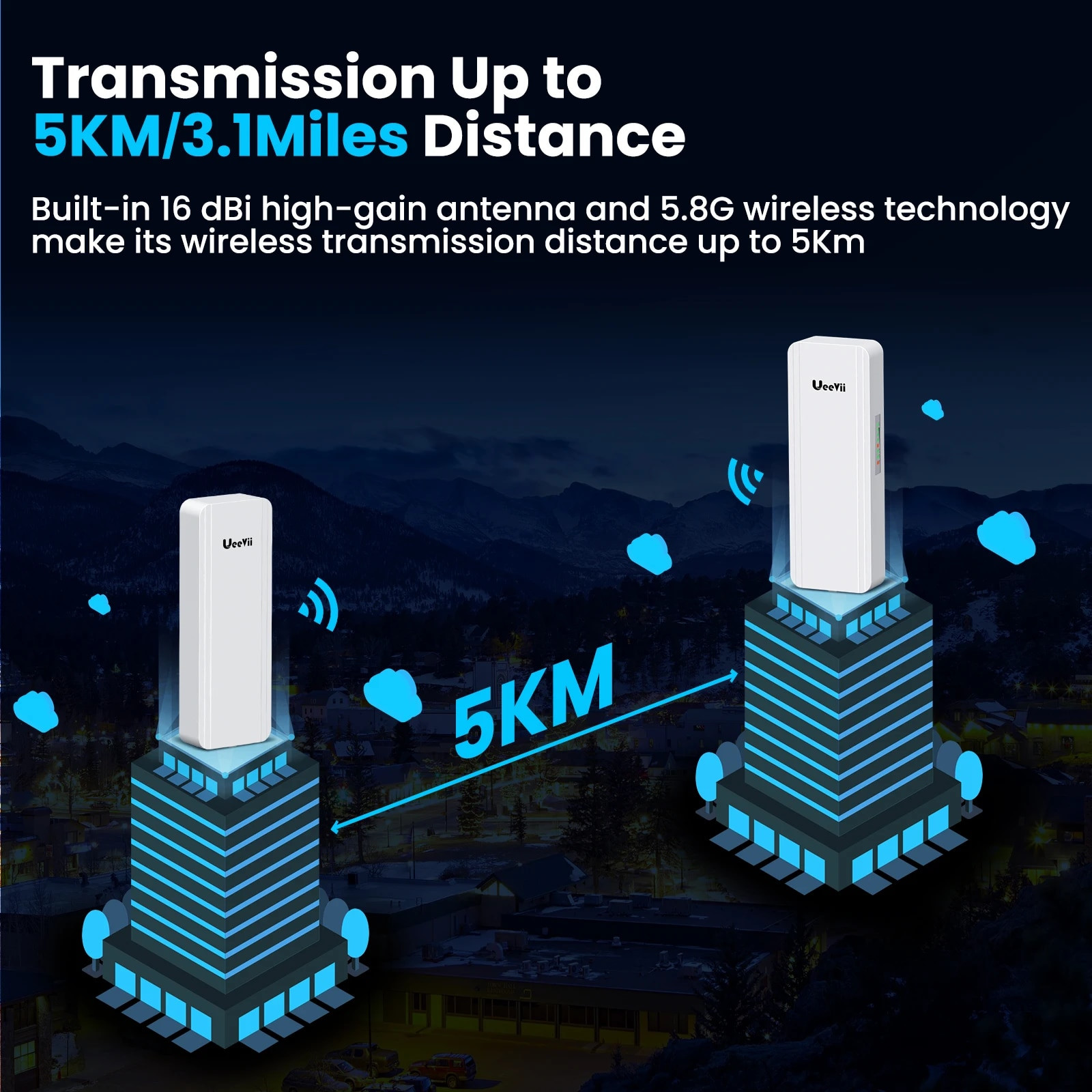 UeeVii CPE850 Wifi Router 750Mbps Wireless Bridge 5KM Long Range 5.8G ...