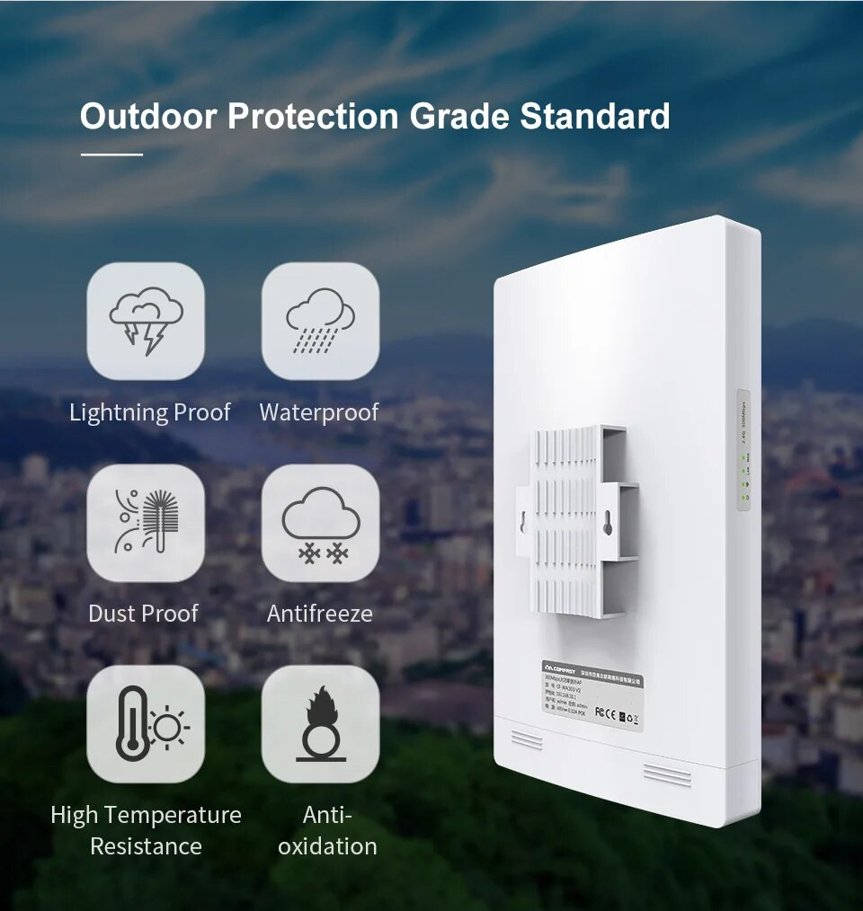 High Power 1300Mbps 2 Gigabit Port Wi-Fi Outdoor AP/Repeater/Router ...