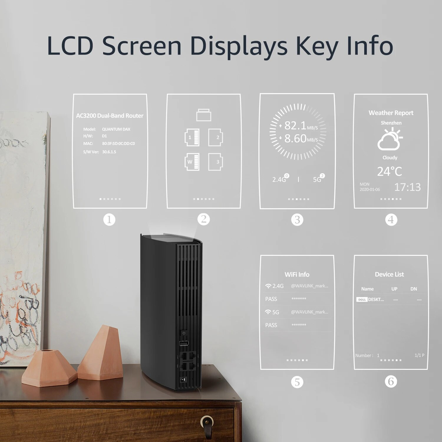 Wavlink AC 3200 Smart WiFi Router-Dual Band Long Range MU-MIMO Gigabit ...