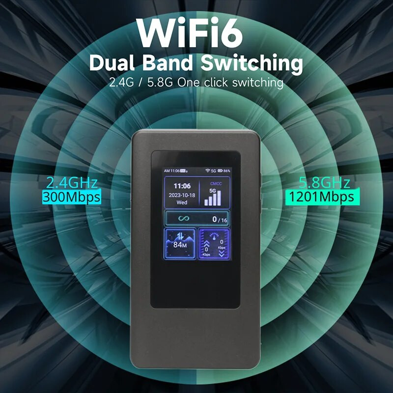 CHANEVE MiFi Mobile Modem Hotspot 5g Sim Card Wireless Router Dual Band ...