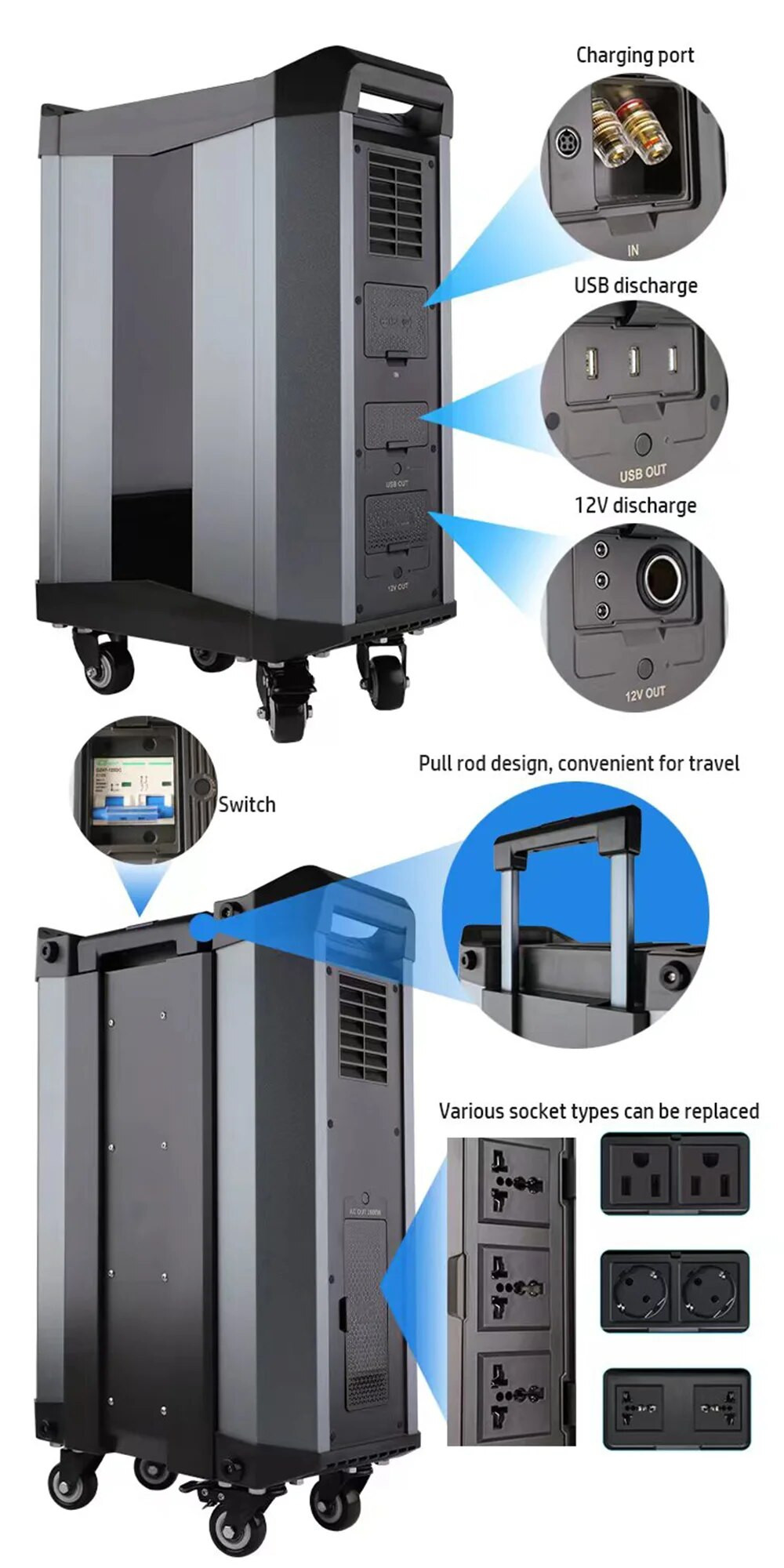 2515Wh Portable Power Station Solar Generator 2000W LiFePO4 UPS Battery ...