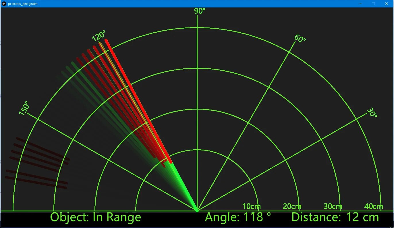 3D Printing Mini Radar Detection Robot With 1.8 TFT Screen to ...