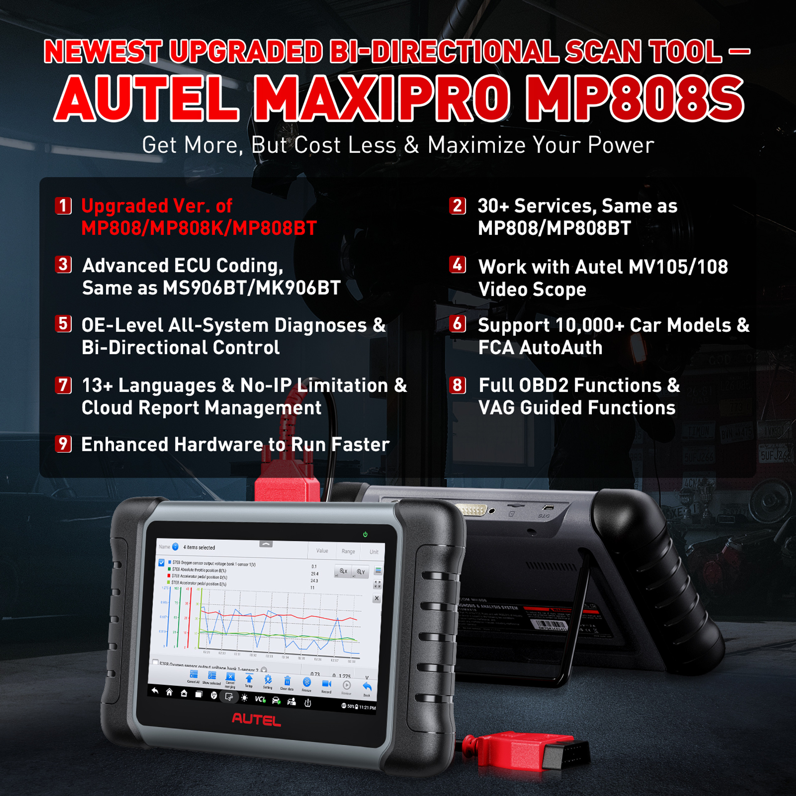 Autel MaxiPRO MP808S-TS OBD2 Scanner TPMS Programming Tool ECU Coding All-System Bidirectional ...