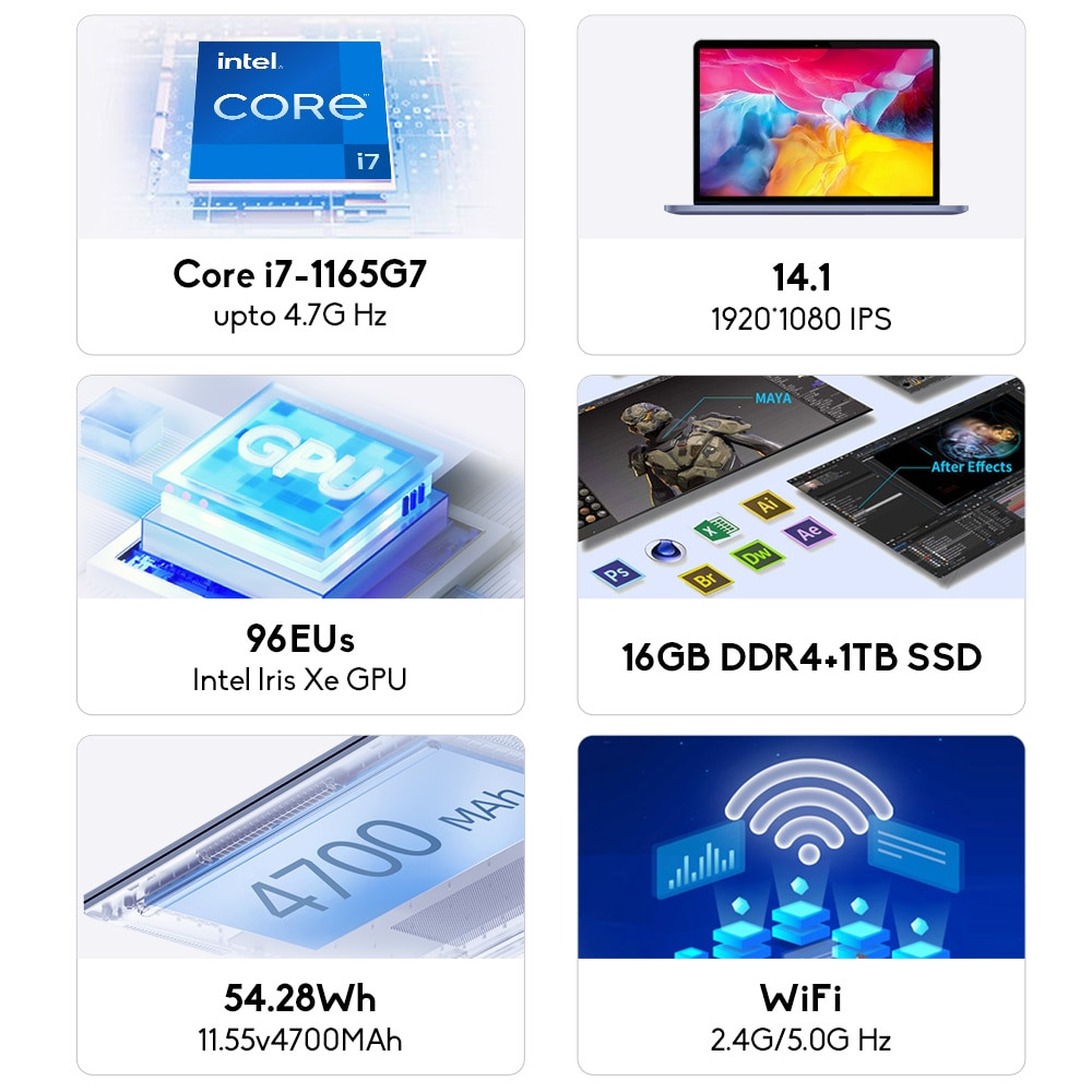 12.6 Inch Intel Core i7 1165G7 2K IPS Touch Screen 16GB RAM 512GB SSD ...