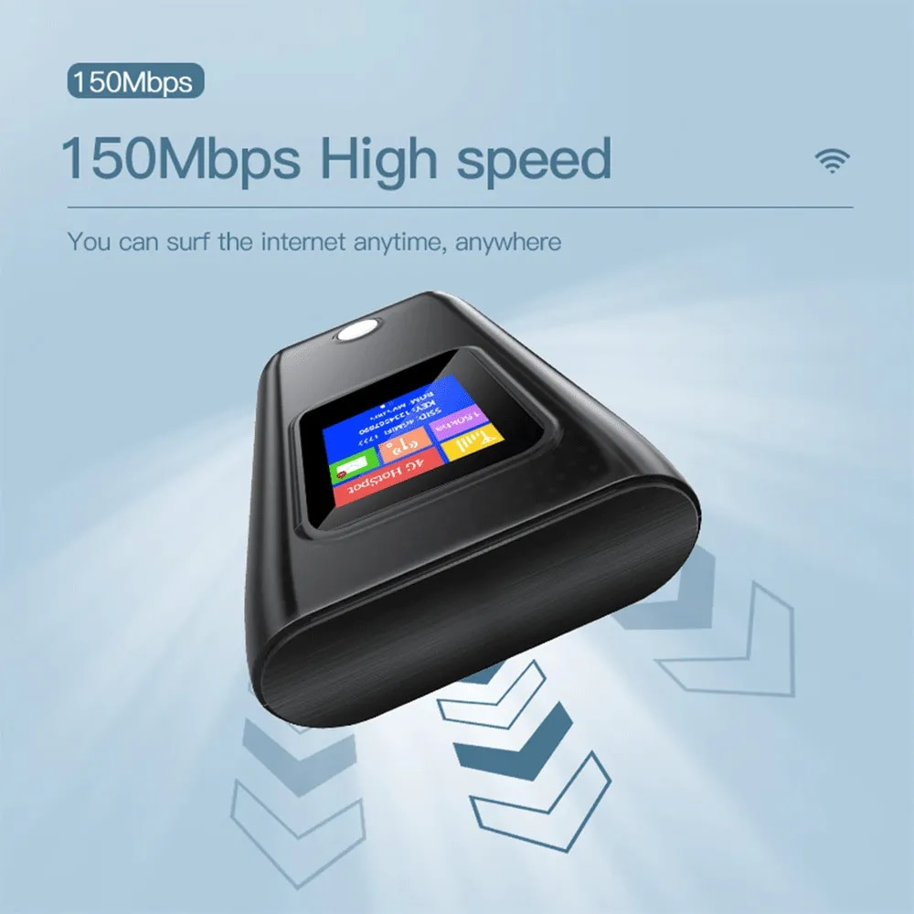 KuWFi 4G Mobile Router 150Mbps Portable Lte Router Mini Modem 6000mAh ...