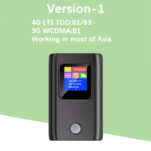 KuWFi 4G Mobile Router 150Mbps Portable Lte Router Mini Modem 6000mAh ...