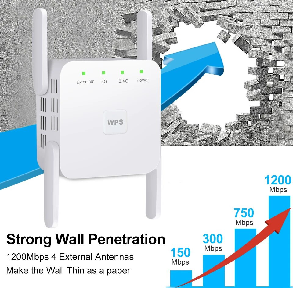 Wireless 5G WiFi Repeater 1200Mbps Router Wifi Booster Dual Band Long ...