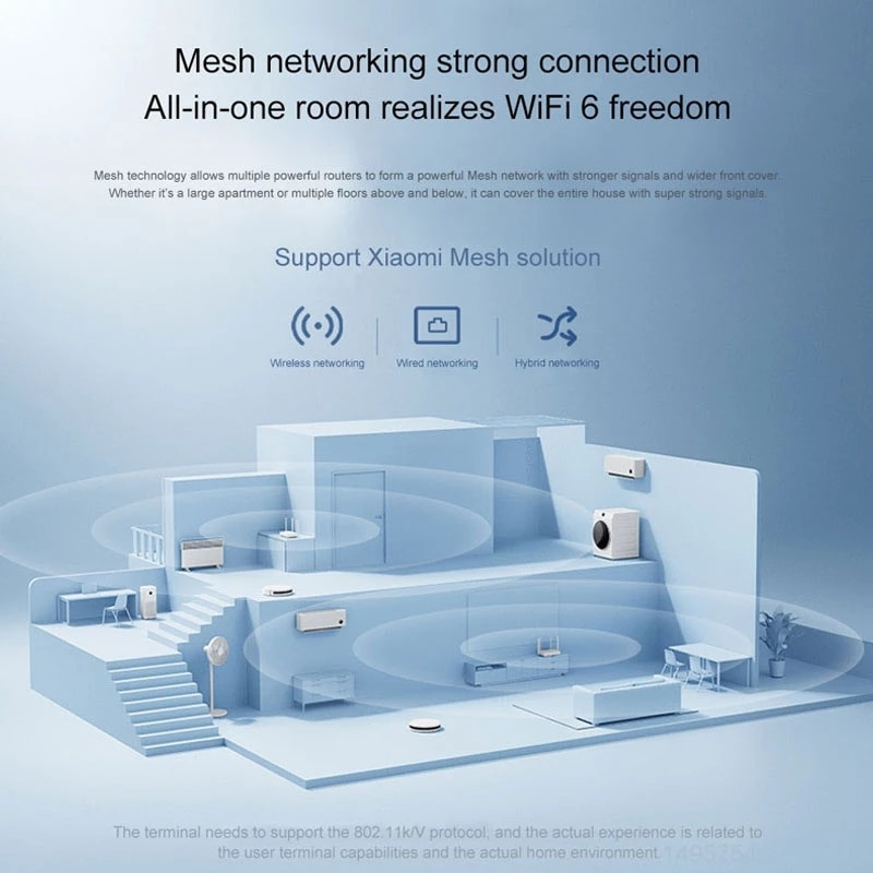 Xiaomi Redmi Ax3000 Router Gigabit Amplifier Wifi 6 Signal Booster ...