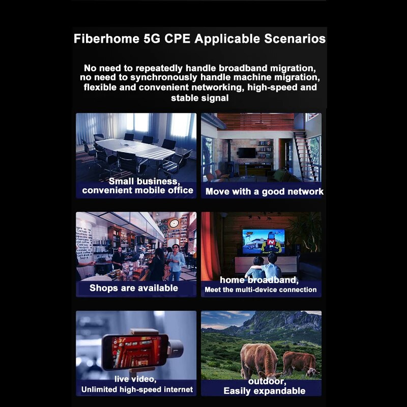 Global version Fiberhome 5G CPE router NSA/SA modem 5g wifi sim card ...