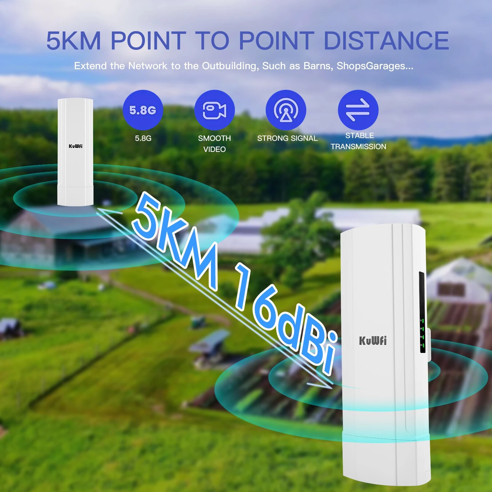 UeeVii CPE688 Gigabit Wireless Bridge 5.8GHz 5KM Long Range Extender ...