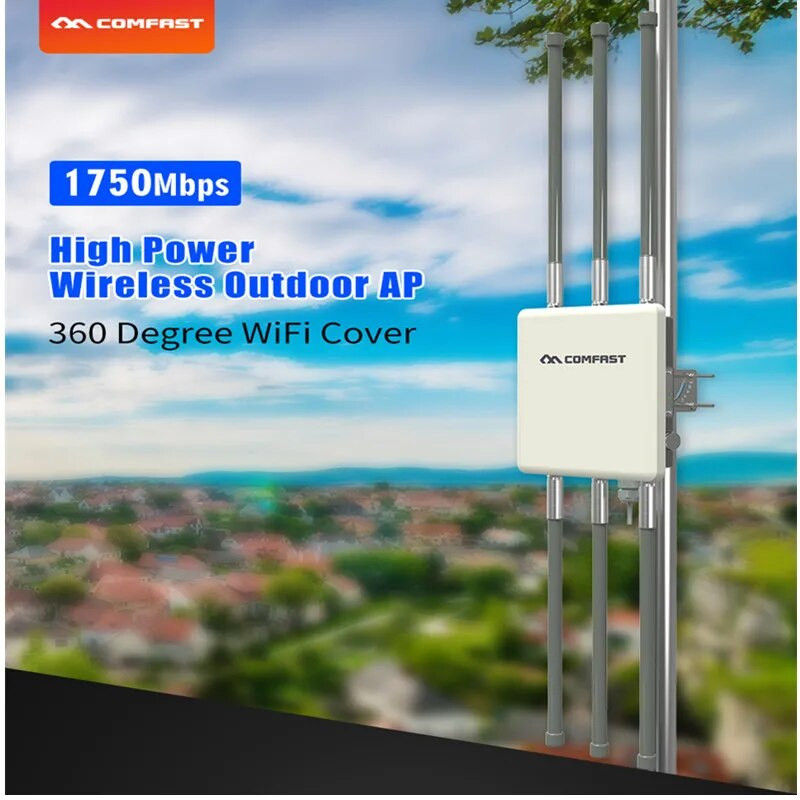 High Power 1300Mbps 2 Gigabit Port Wi-Fi Outdoor AP/Repeater/Router ...