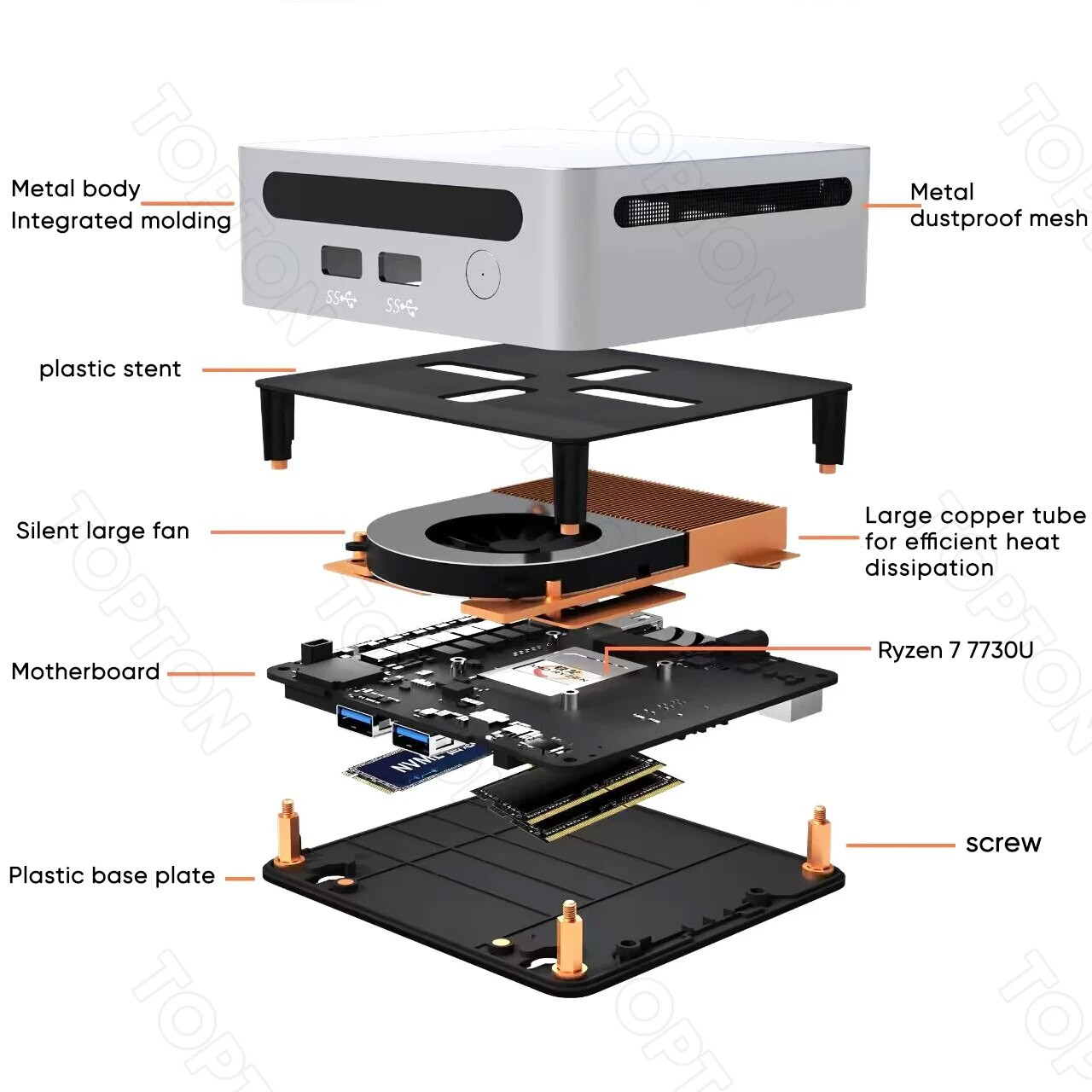 Topton Mini PC Gamer AMD Ryzen 9 5900HX 7 7730U 5800U Windows 11 DDR4 ...