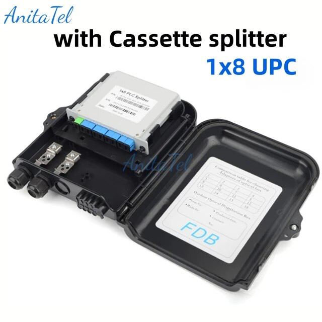 Fiber Optic Distribution Box Uncut Cable Port Outdoor 1:8 Splitter Box ...