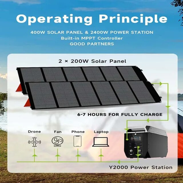 600W 1000W 2000W Portable Power Station with 100W 200W 400W Solar Panel ...