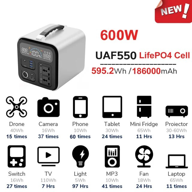 2000W Rechargeable Power Bank 220V 1000W Fast Charge Portable Power ...