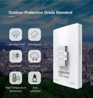 High Power 1300Mbps 2 Gigabit Port Wi-Fi Outdoor AP/Repeater/Router ...