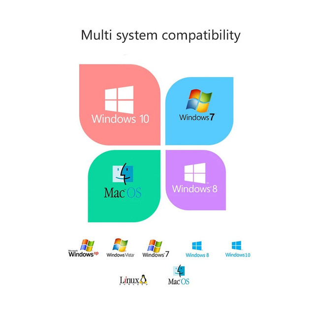 USB to RJ45 Serial Control Console EQMOD ASCOM Asiair Cable for Skywatcher Telescope Mount - Pet ...