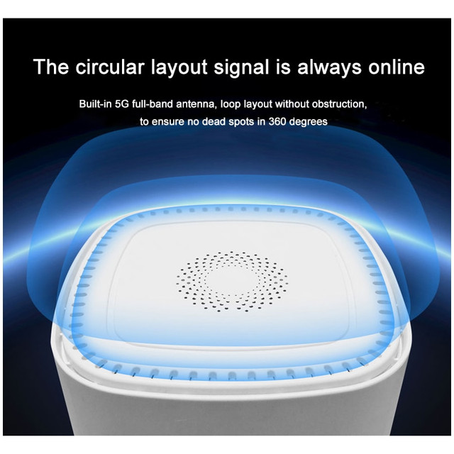 NEW Original Unlock ZLT X21 5G CPE Indoor router Sub 6GHz NSA+SA mesh ...