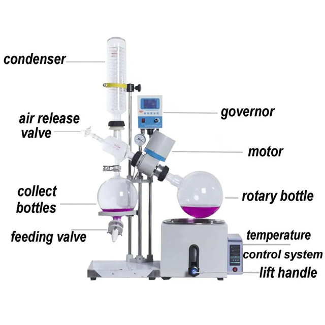 New Style RE501 Rotary evaporator Lab Vacuum Rotary Evaporator Vacuum ...