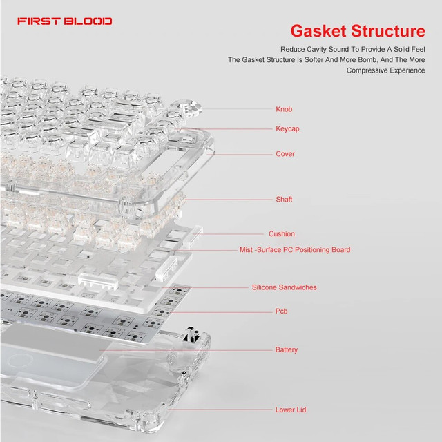 AC067 65% Wireless Mechanical Keyboard Kit 2.4G/BT 5.0/Type-C ...